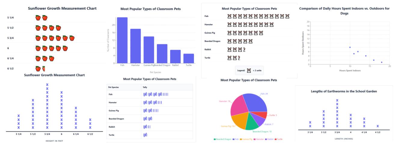 📊 ChartMaster Pro — Custom Classroom Chart Creator for Teachers ...